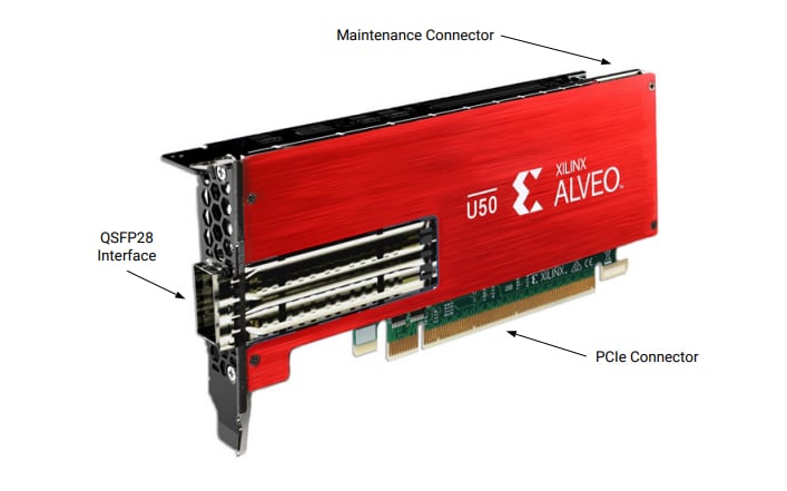 Alveo™ U50 Data Center Accelerator Card - AMD / Xilinx | Mouser